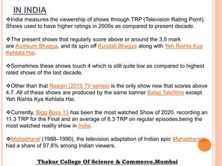 Understanding TV Formats & types of format Part B | PPTX