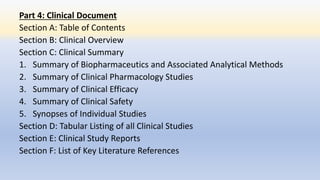 FORMAT & SUBMISSION.pptx