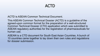 FORMAT & SUBMISSION.pptx