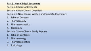 FORMAT & SUBMISSION.pptx