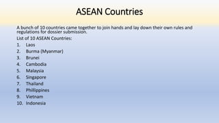 FORMAT & SUBMISSION.pptx