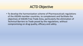 FORMAT & SUBMISSION.pptx