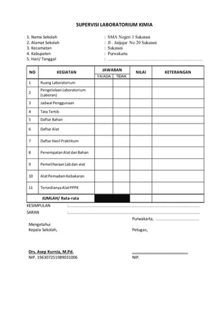 Format supervisi kunjungan kelas | DOCX