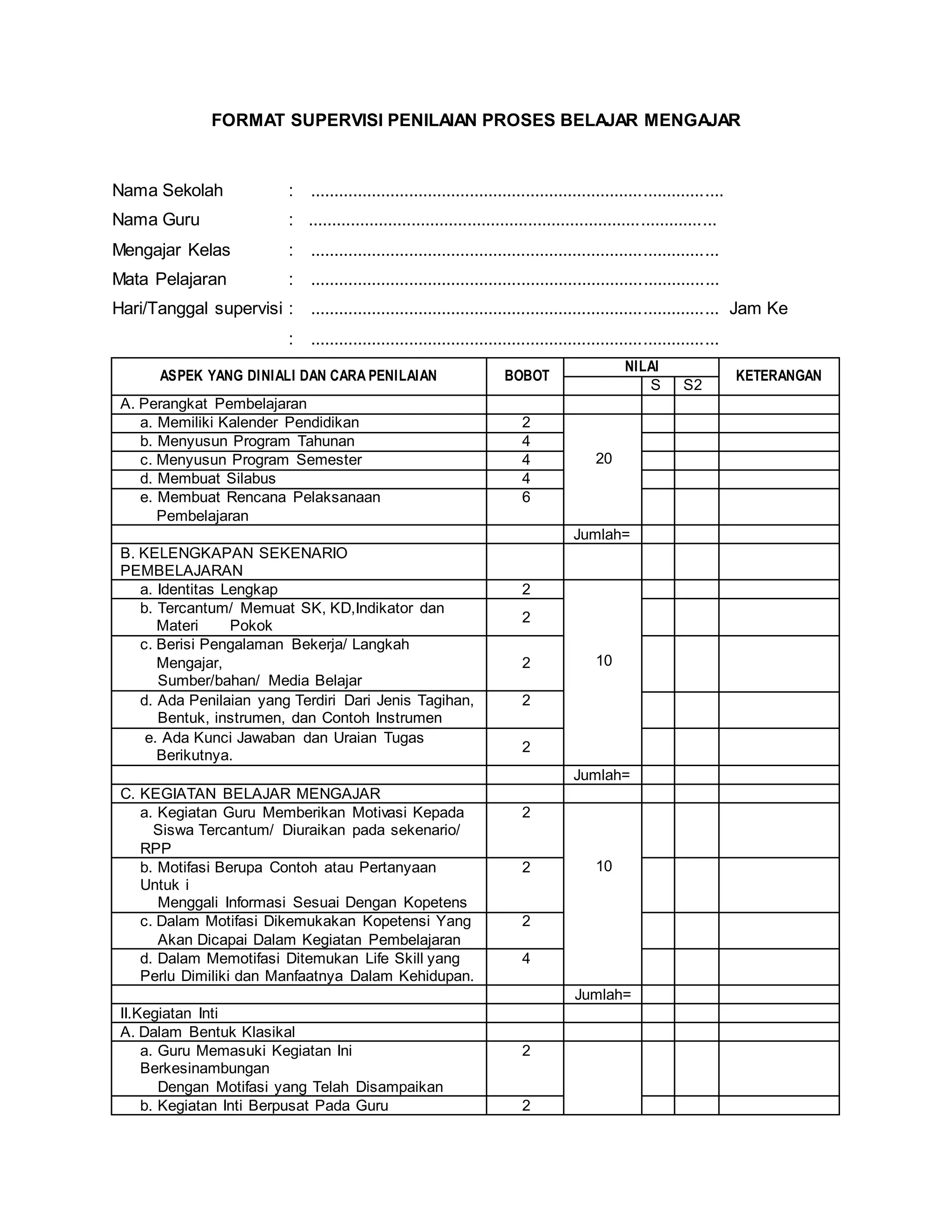 Format supervisi penilaian proses belajar mengajar | DOCX