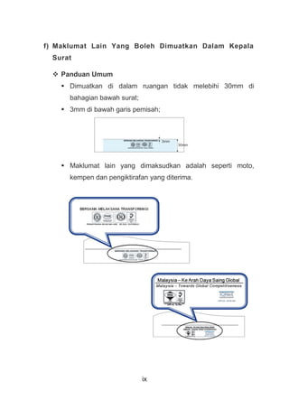 Format surat rasmi | PDF