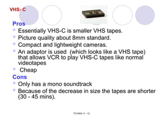 Formats used in TV during broadcasting.ppt