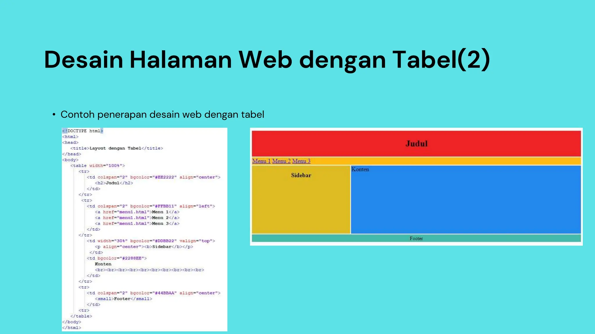 Materi Pembelajaran Format Tabel dengan HTML.pptx