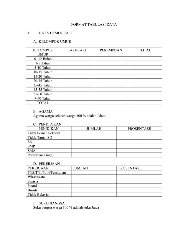 Format tabulasi data pkmd | DOC