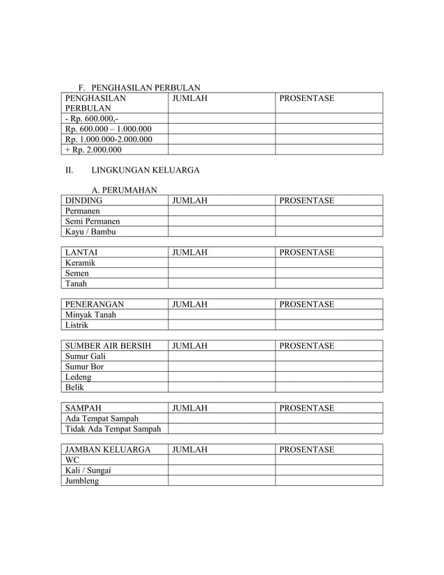 Format tabulasi data pkmd | DOC