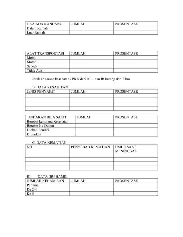 Format tabulasi data pkmd | DOC