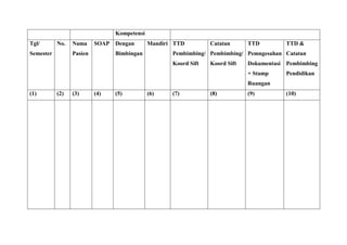 Format Target Bu Ruli.doc