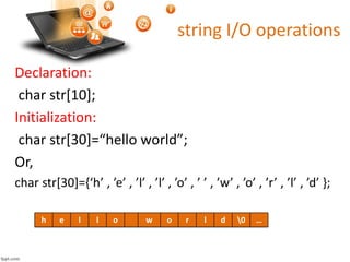 SPL 5 | scanf in C | PPT