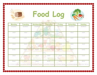 Food Log | DOCX