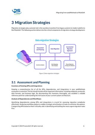 webmethods to MuleSoft Migration with ProwessSoft | PDF