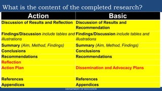 BERF research format of Department of Ed | PPTX