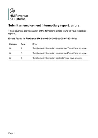 `Formatting errors-report | PDF