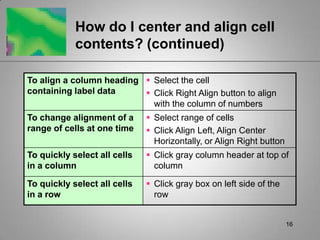 Formatting a Worksheet in Calc | PPTX | Technology & Computing
