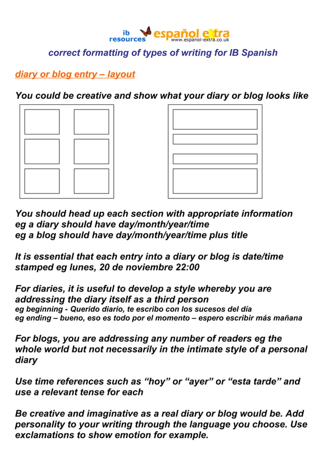 Formatting different types_of_writing | DOC | Resume Writing and Advice ...
