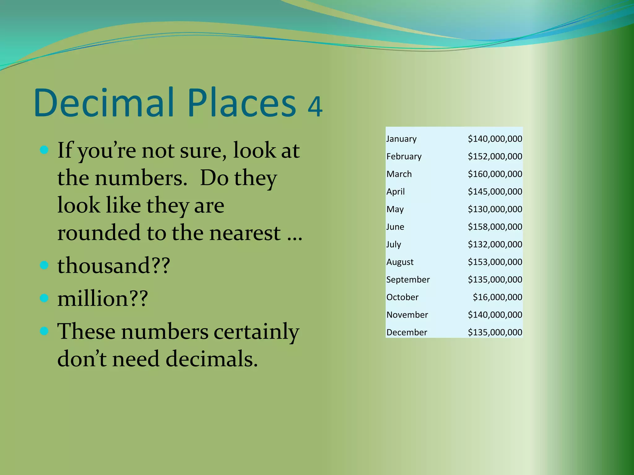 Formatting in excel | PPT