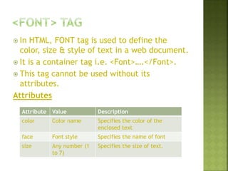 Formatting Tags & Creating Html Page | PPT