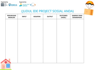 Format ToC - Project 2 - Schooty 13.pptx