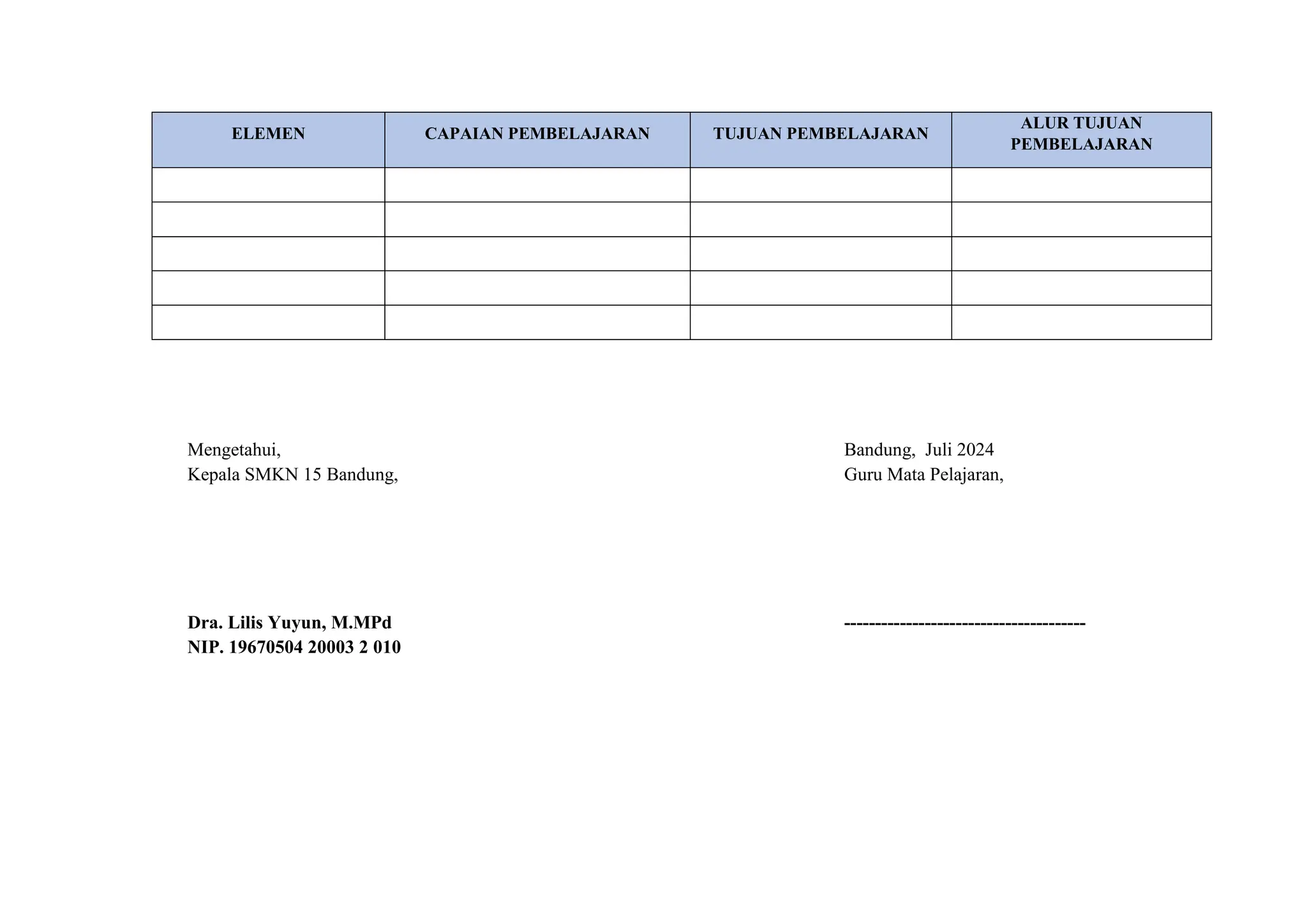FORMAT TP - ATP tahun pelajaran 2024-2025 | DOCX