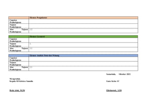 format TP dan ATP (3).docx