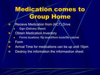 Format training | PPT