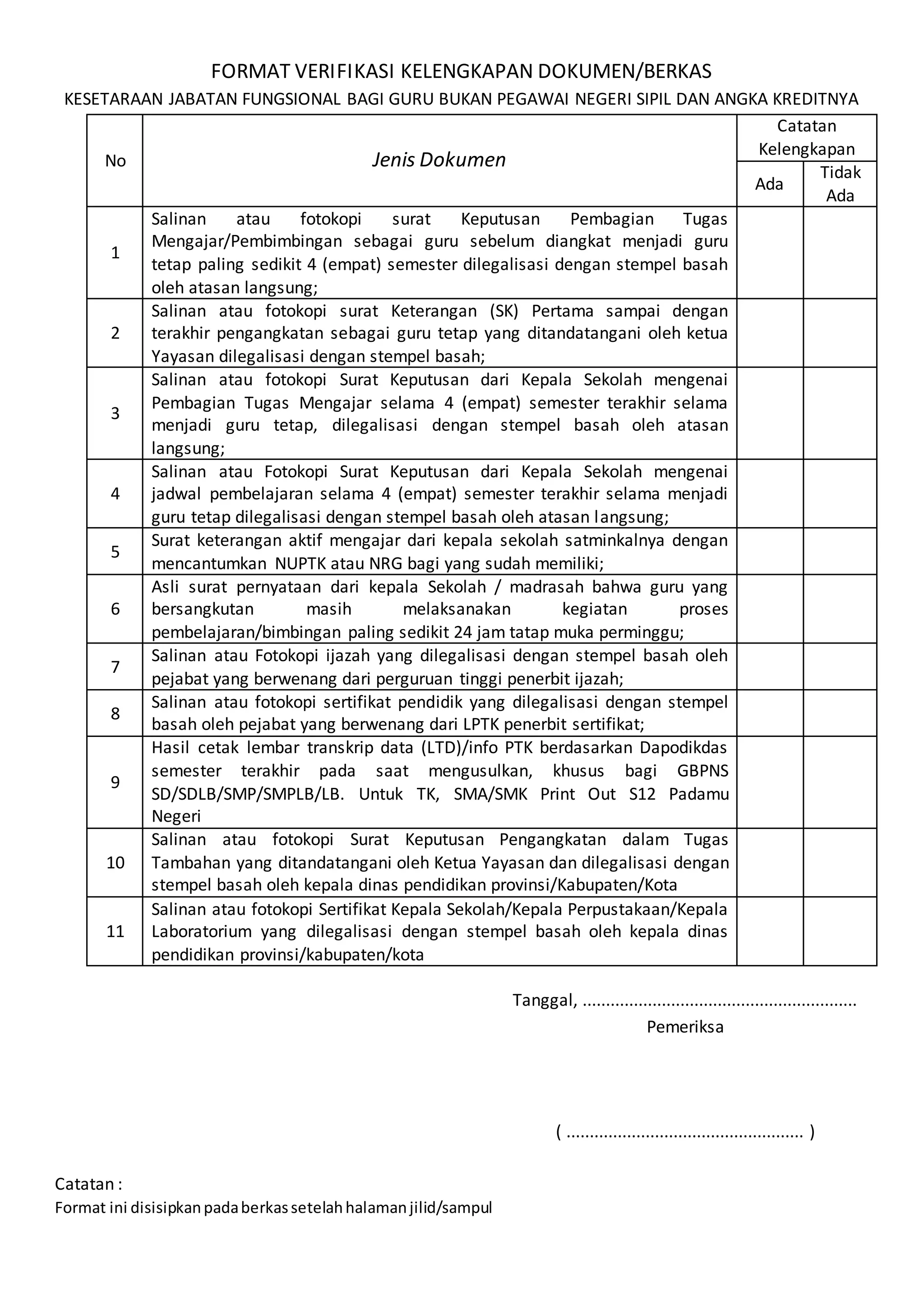 Format verifikasi kelengkapan dokumen | DOCX