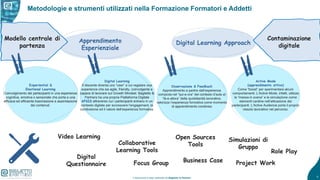 Formazione Formatori_Baglietto&Partners.pptx