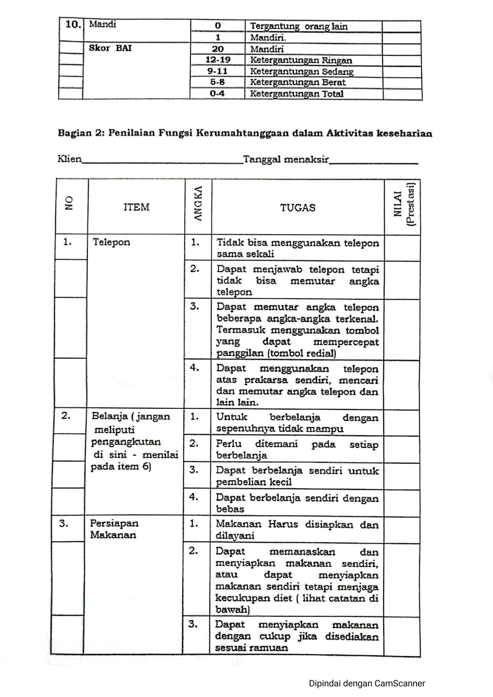 form bartel indeks.pdf