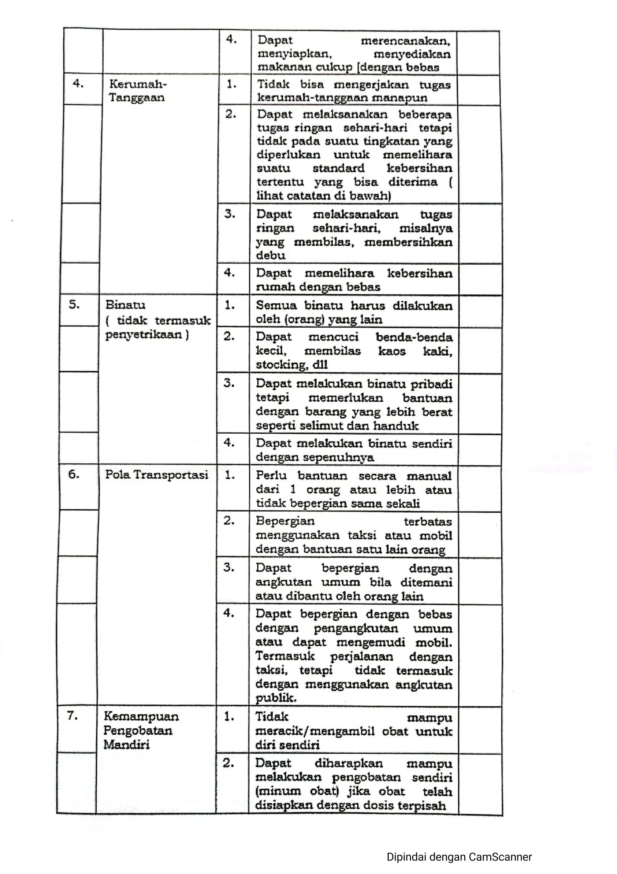 form bartel indeks.pdf