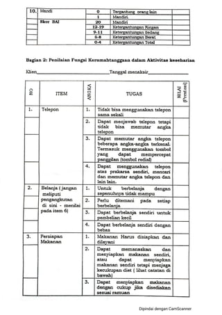 form bartel indeks.pdf