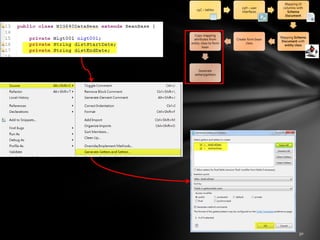 Form Bean Creation Process for NIG System | PPT