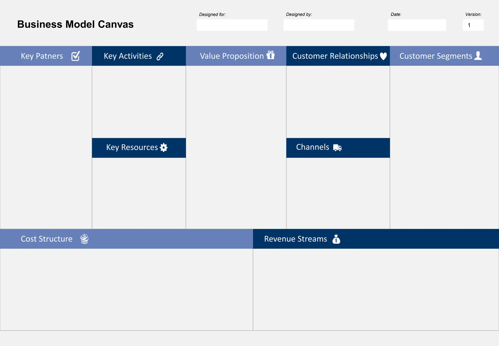Form BMC Kosong.pptx untuk mengukur pencapaian satuan pendidikan | PPT