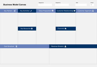 Form BMC Kosong.pptx untuk mengukur pencapaian satuan pendidikan | PPT