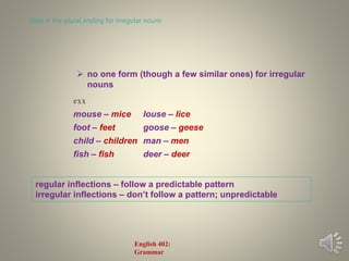 English Grammar Lecture 3: Form Classes | PPTX