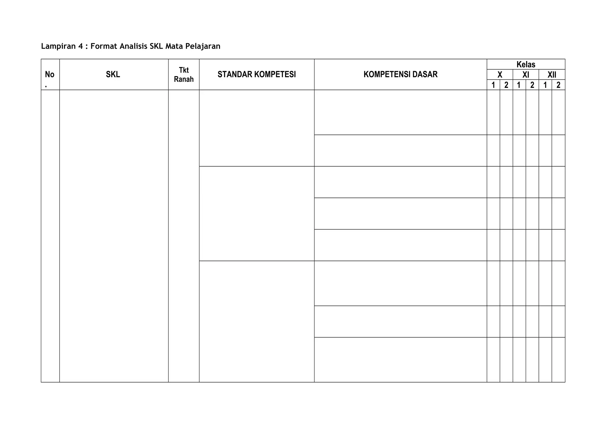 Form & cont. analisis skl | PPT