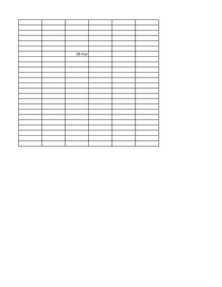 Form control azucar | PDF