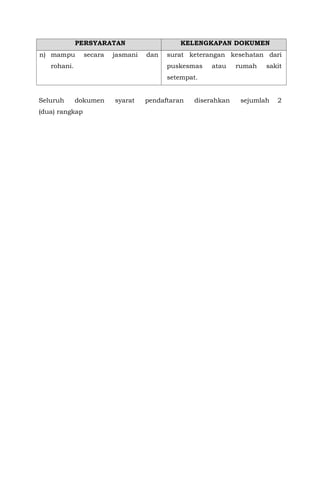 Form dan jadwal pembentukan kpps 2019 | PDF