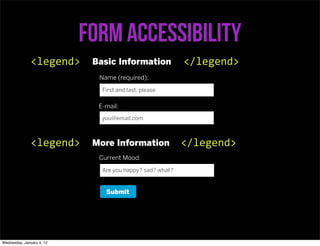 Form design | PDF