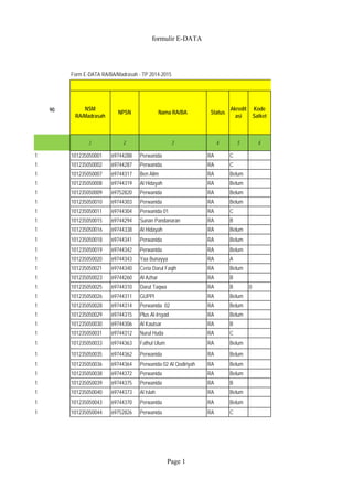 Form e data kab. blitar 2014 | PDF