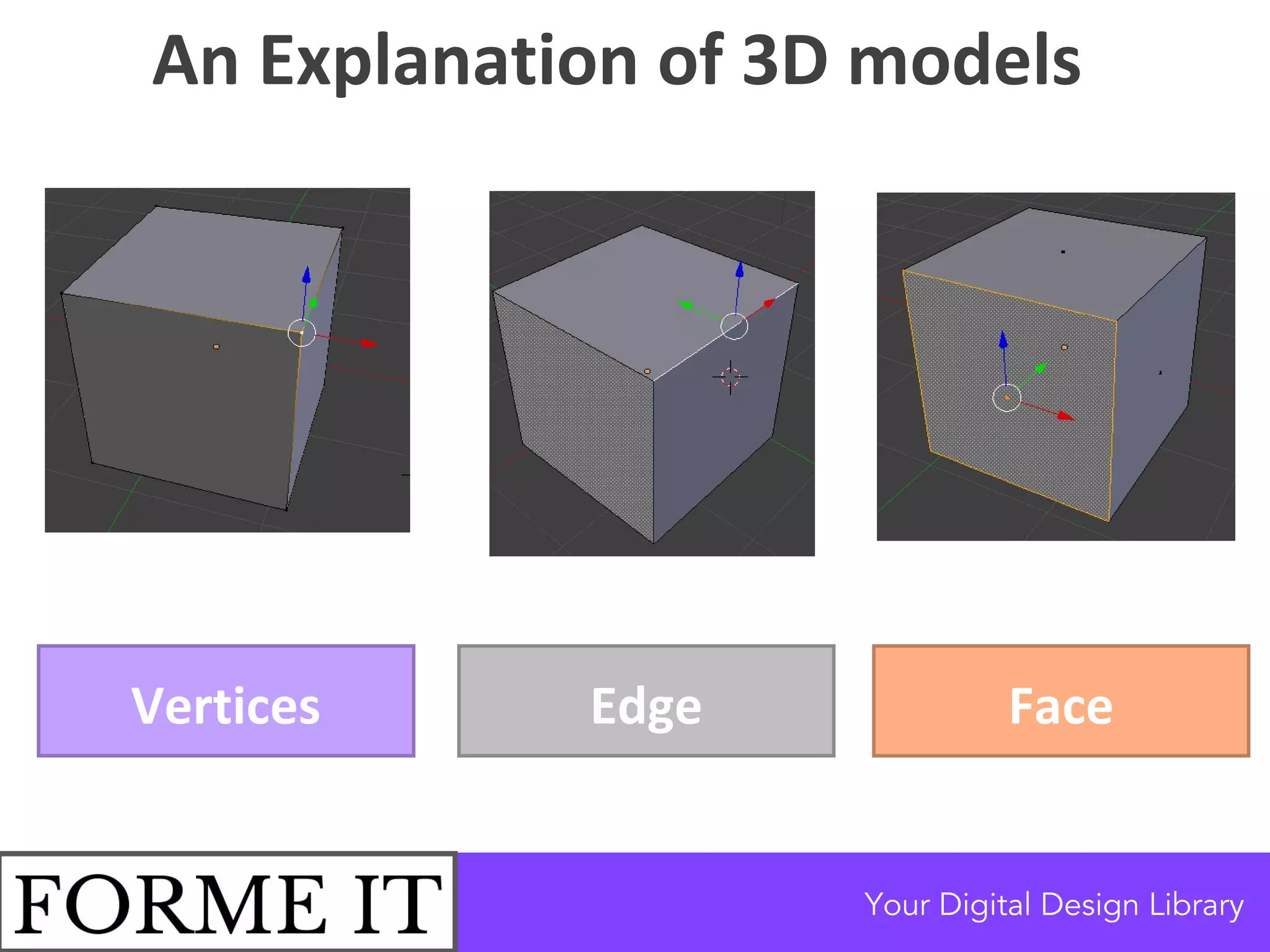 Forme blender workshop | PPT