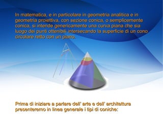 Le Coniche nell'arte e nell'architettura | ODP