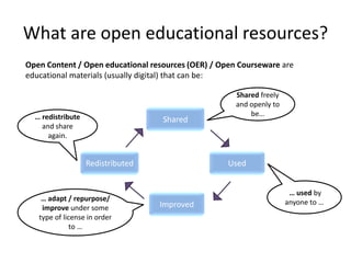 Introduction to Open Educational Resources | PPT