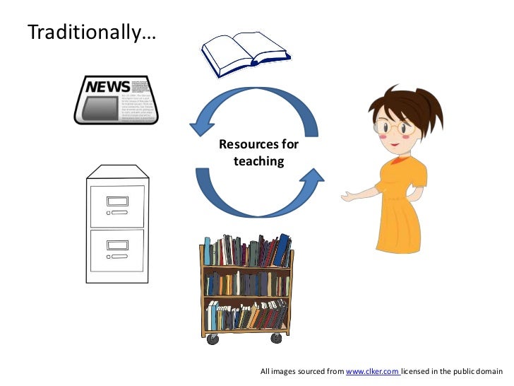 Introduction to Open Educational Resources