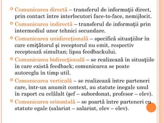 Forme de comunicare | PPT