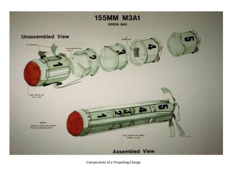 Former militarysites hop