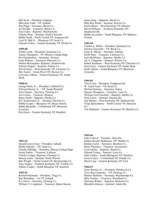 Former state ffa officers list for web | DOC