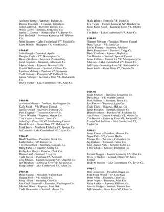 Former state ffa officers list for web | DOC